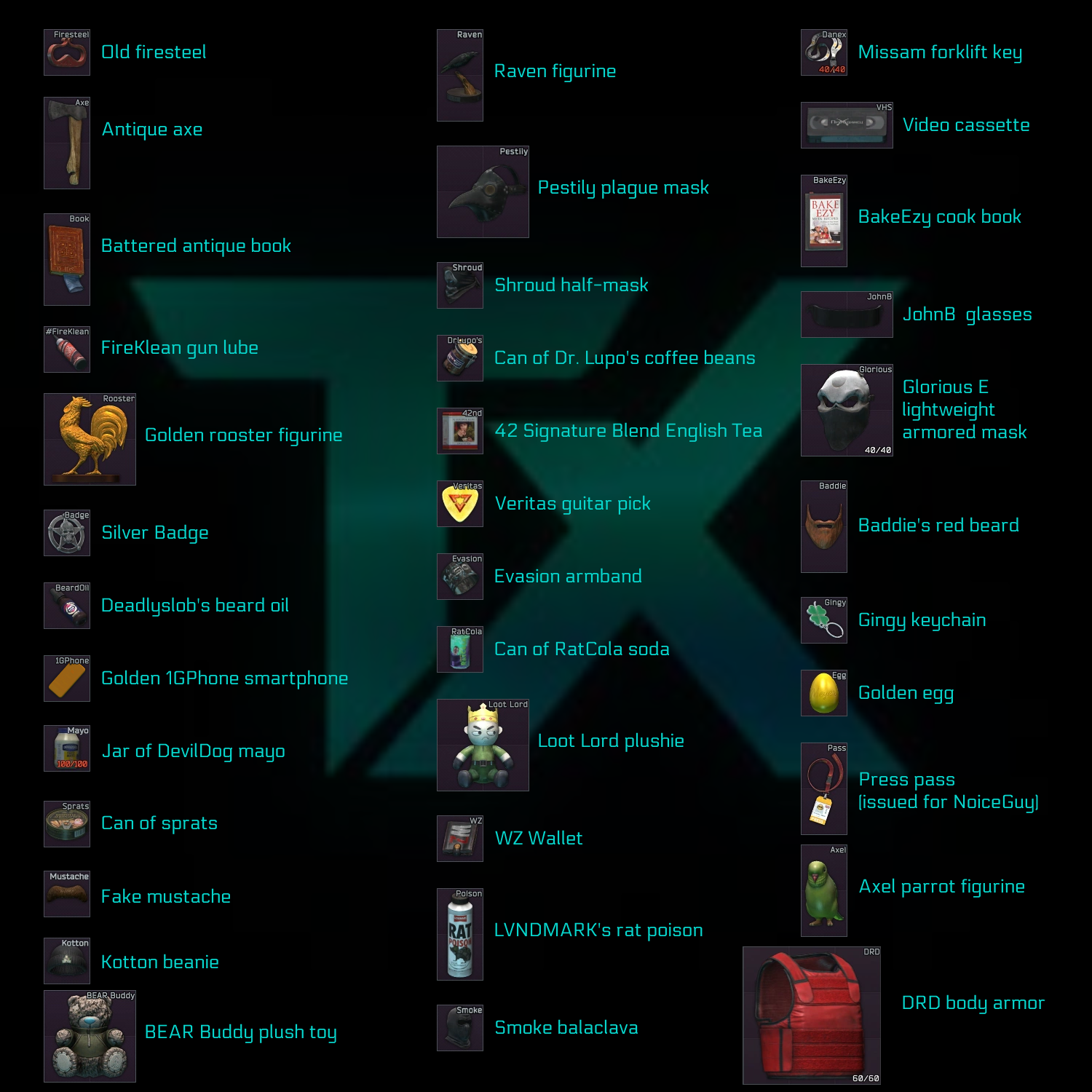 Terotex - QUESTS & HIDEOUT